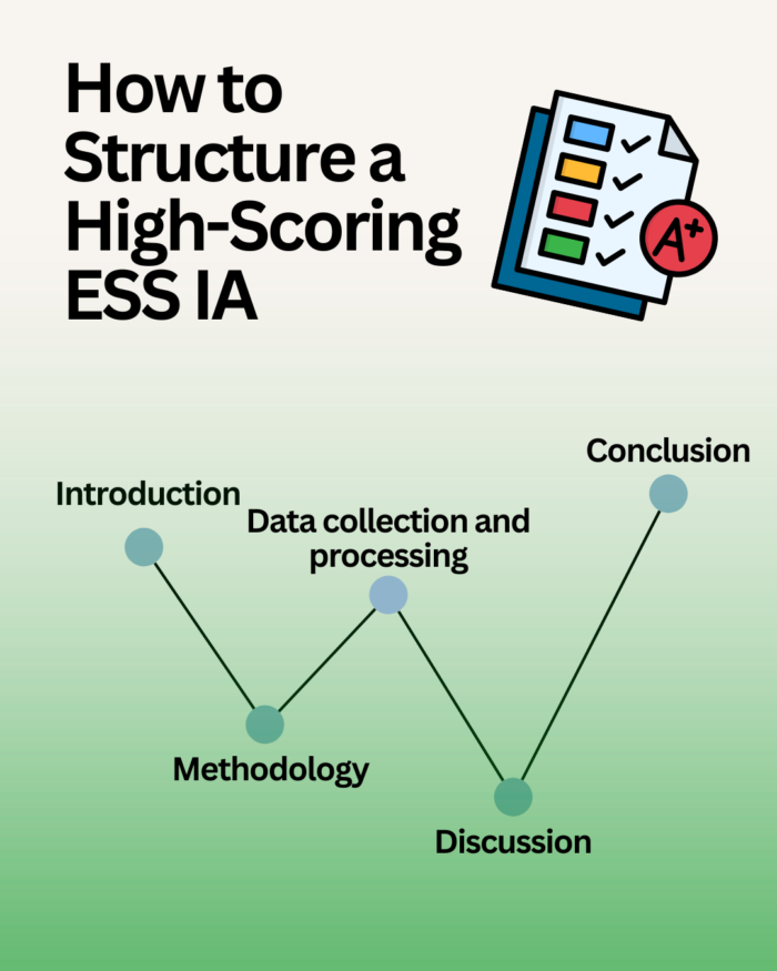 How to Structure a High-Scoring ESS IA - ESS